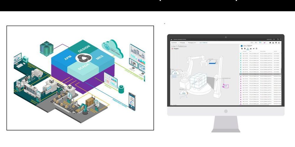 How AVEVA Wonderware Can Improve Industrial Operations - Goglides Dev 🌱