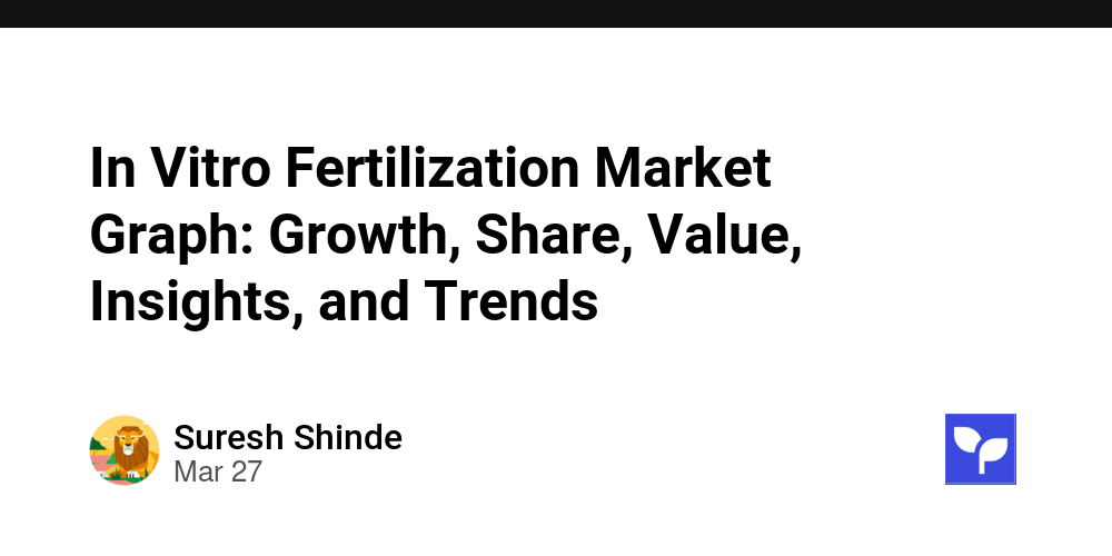 In Vitro Fertilization Market Graph: Growth, Share, Value, Insights ...