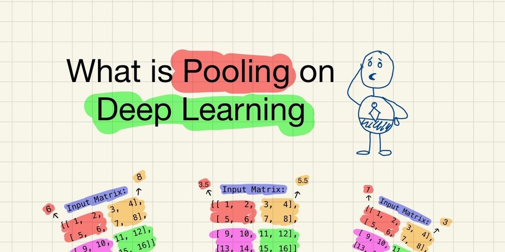 What is Pooling on Deep Learning? - Goglides Dev 🌱