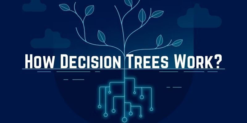How Decision Trees Work: The Logic Behind the Model - Goglides Dev 🌱