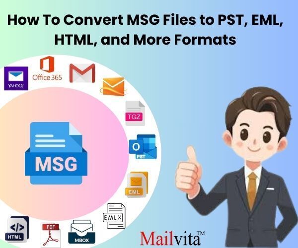 How To Convert MSG Files to PST, EML, HTML, and More Formats - Goglides Dev 🌱