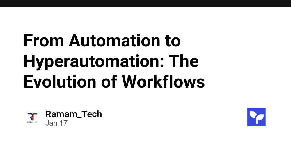 From Automation To Hyperautomation The Evolution Of Workflows Goglides Dev 🌱